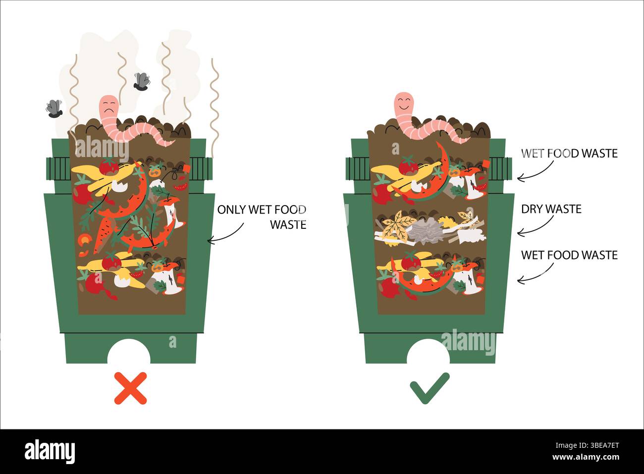 Cartoon waste guide hi-res stock photography and images - Alamy