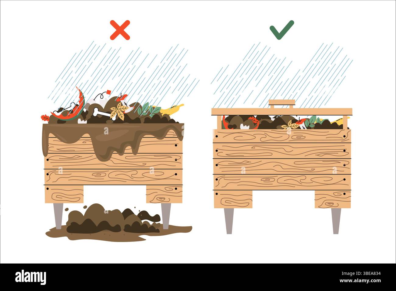 Garbage left in nature Stock Vector Images - Alamy