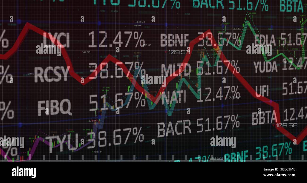 Displaying digital financial chart at trading desk, with tickers ...