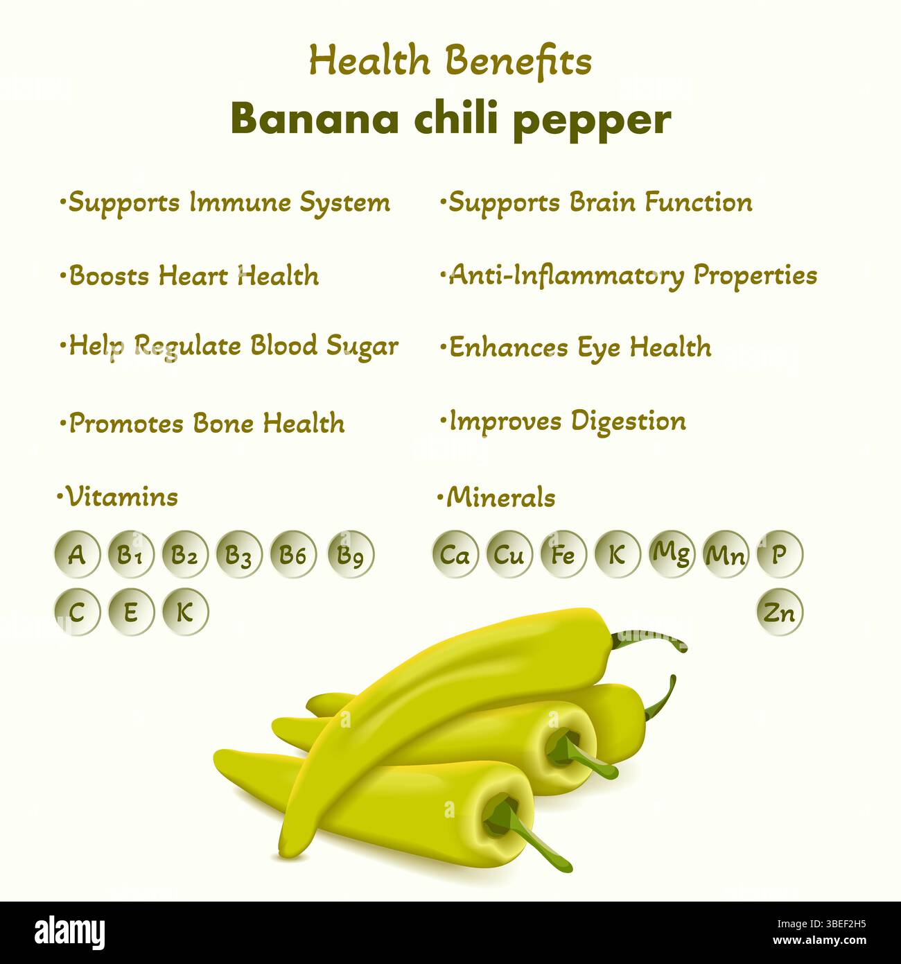 Health benefits and nutrients of Banana chili peppers or yellow wax ...