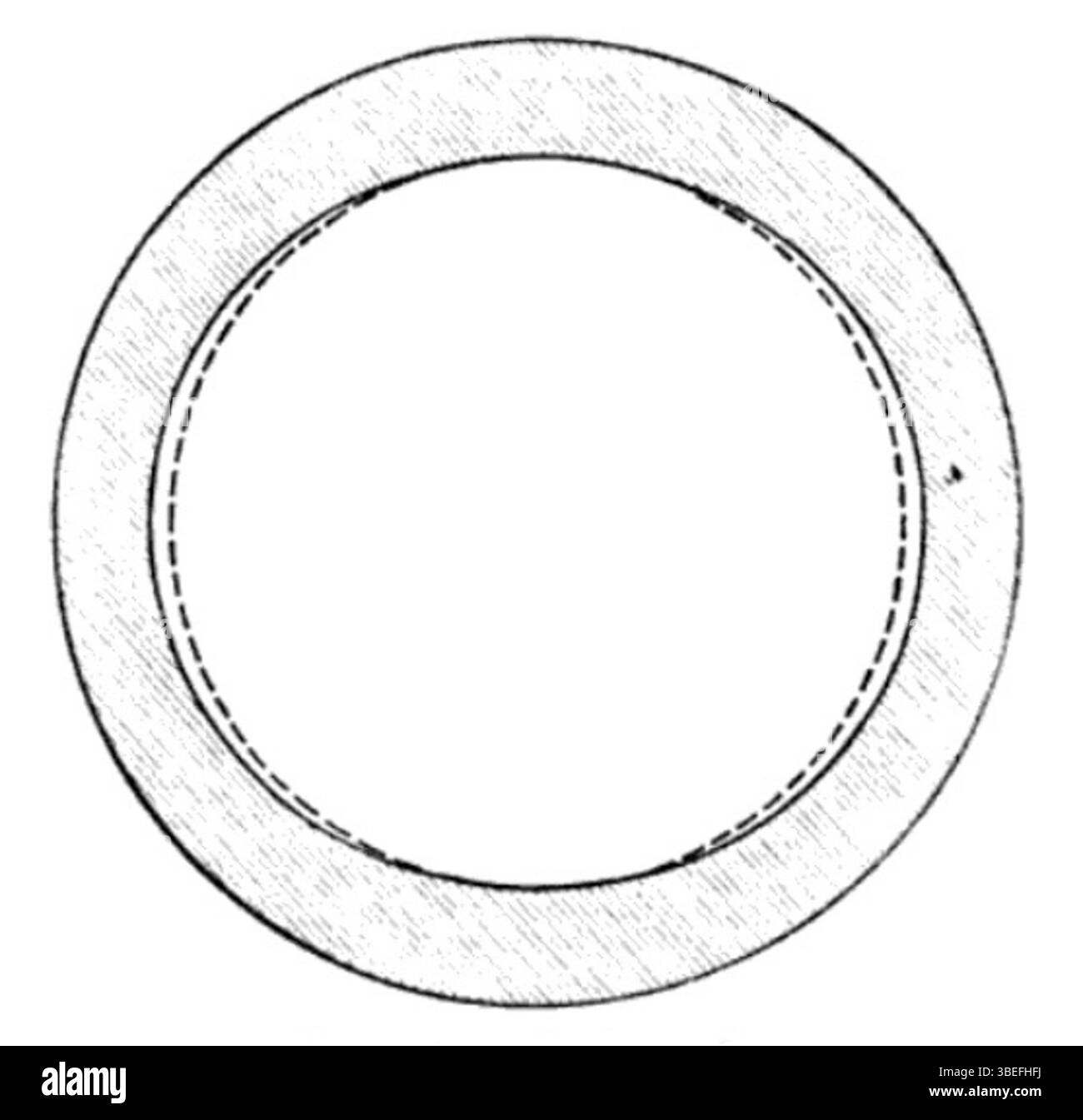 Rifling method hi-res stock photography and images - Alamy