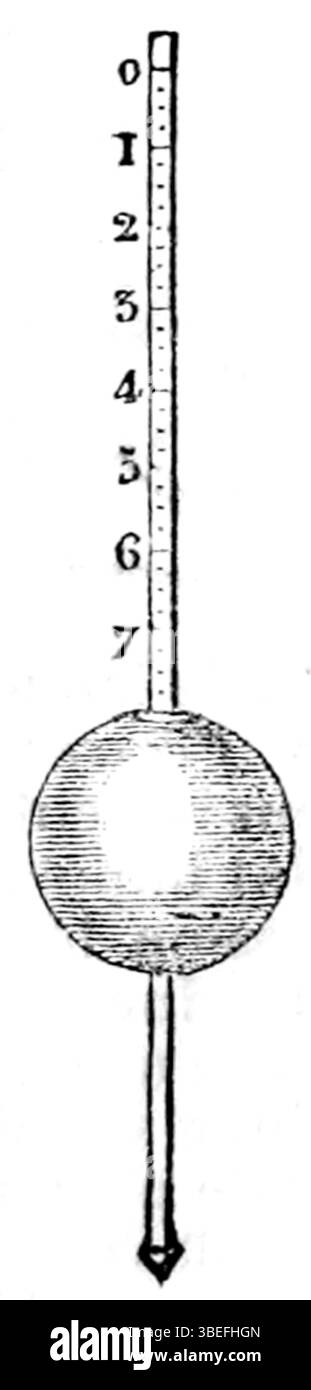 Dairy testing Cut Out Stock Images & Pictures - Alamy