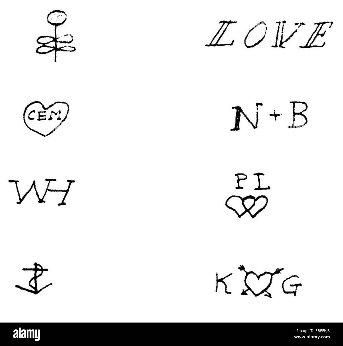 These drawings from Seamen’s Protection Certificate Applications show ...