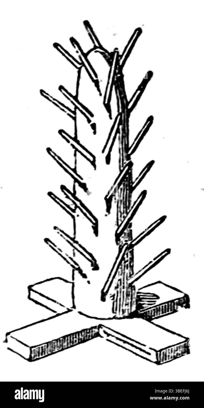 Artifact functional tool Black and White Stock Photos & Images - Alamy
