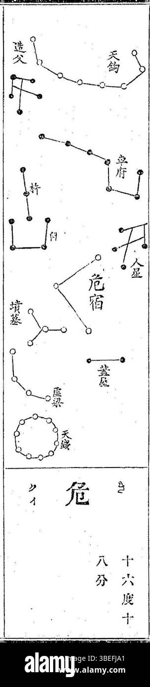 Chinese constellation map Black and White Stock Photos & Images - Alamy