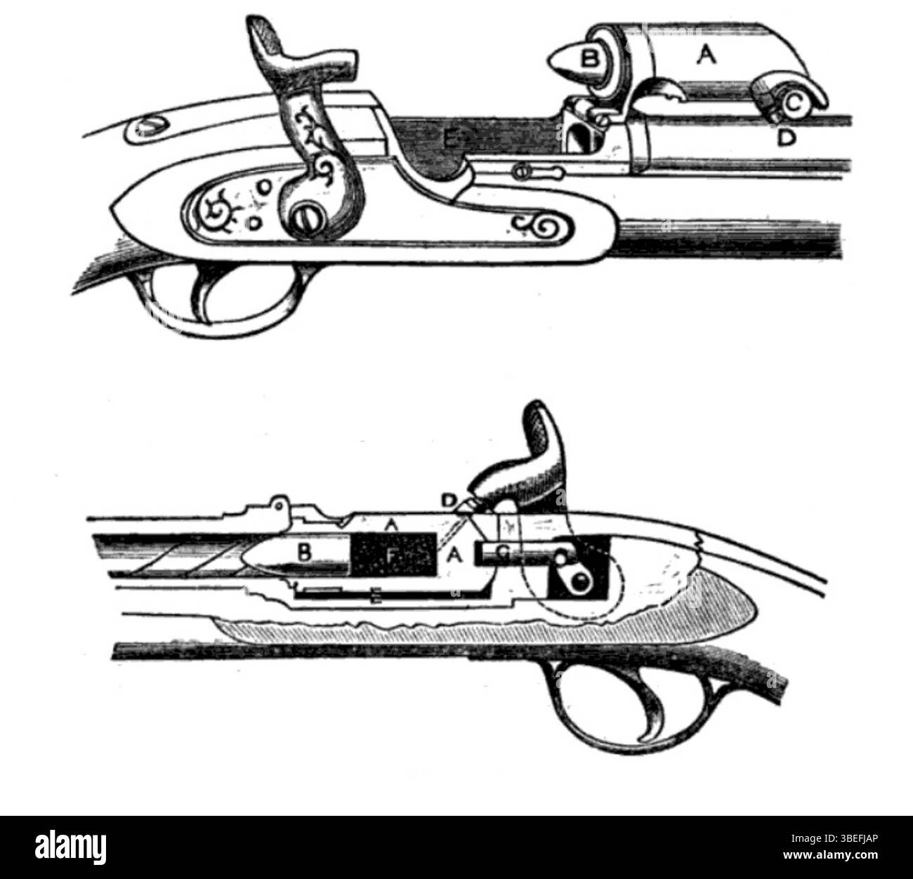 An illustration and section view of the Mont storm rifle breech ...
