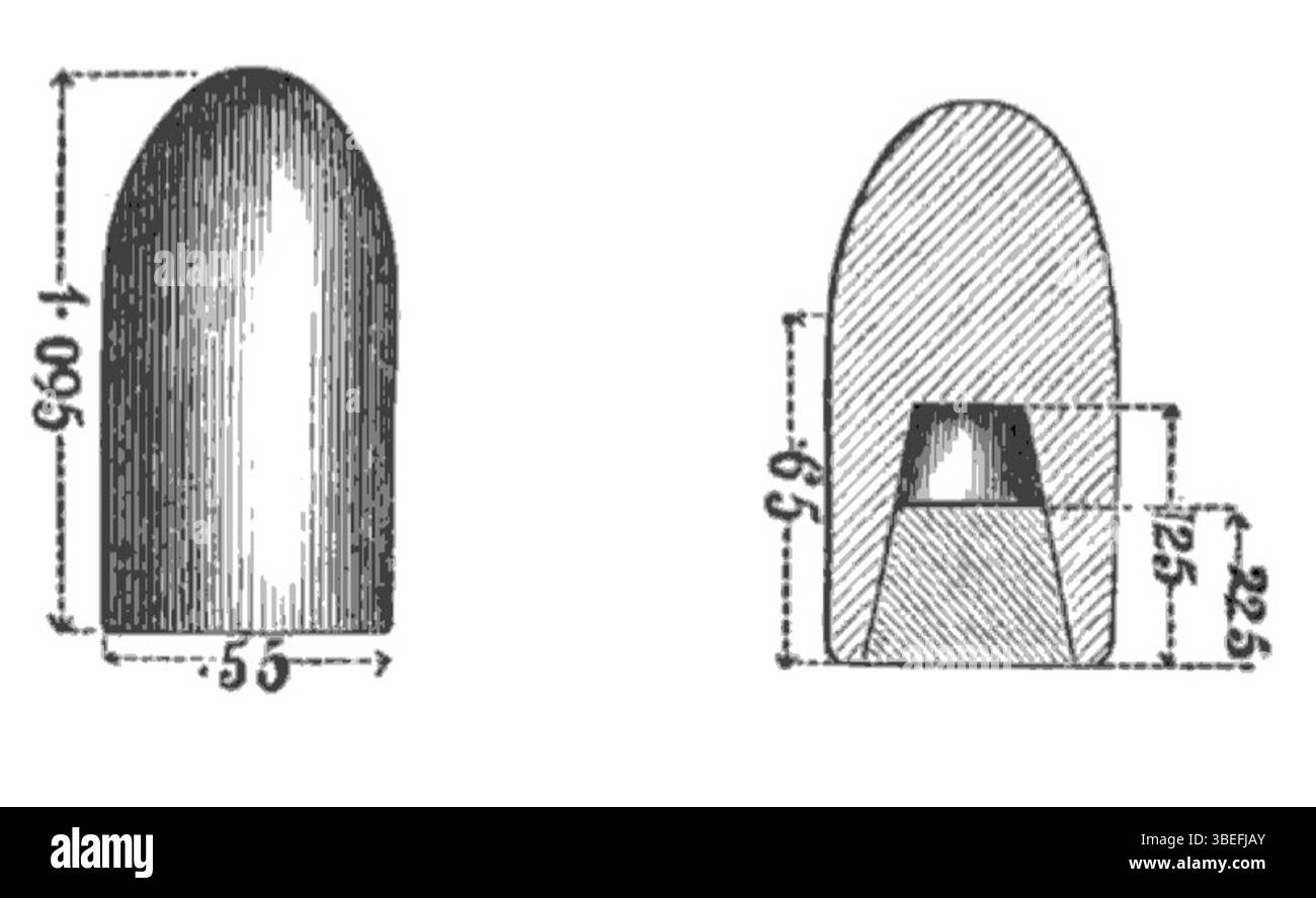 Illustration and cross-section of the 550 Enfield bullet, created by ...