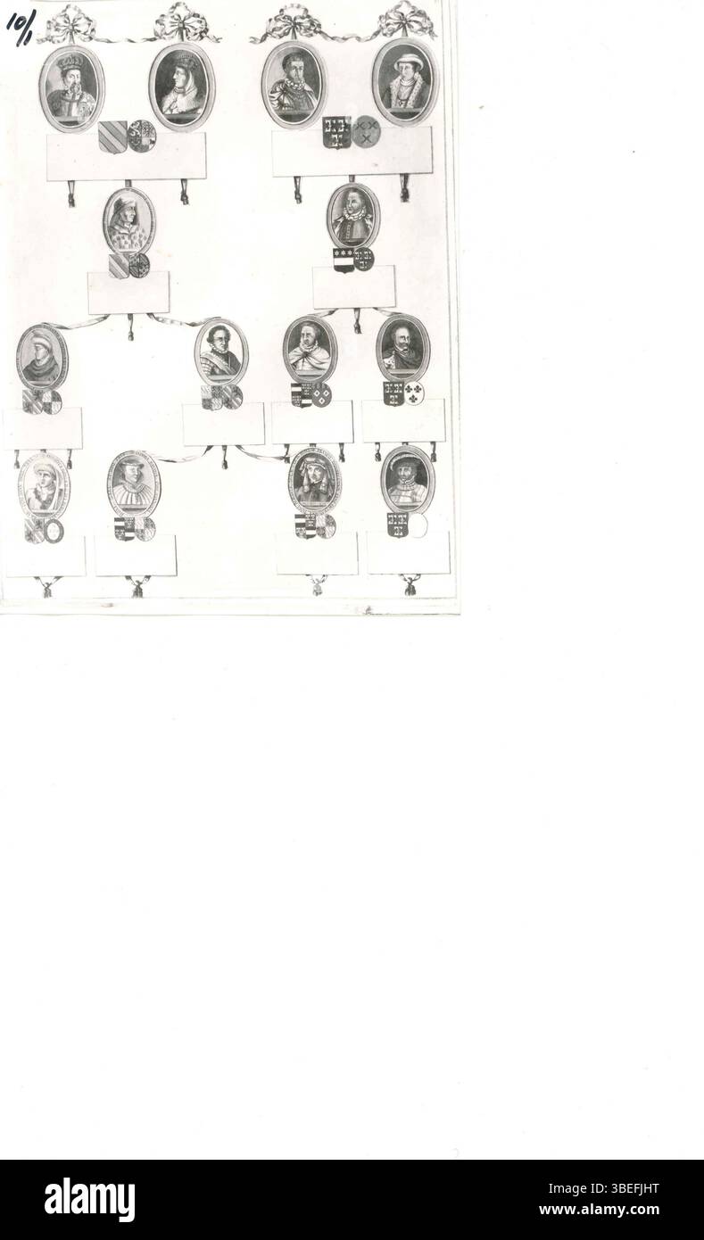 Circa 1900 photograph depicting a family tree with portraits of the ...