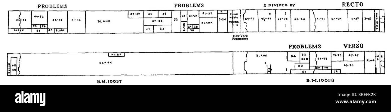 This map, created in 1929 by Chace, Arnold Buffum, and others, is based ...