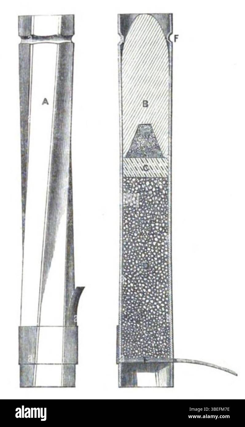 This illustration from 1864 by Sir James Emerson Tennent shows the ...