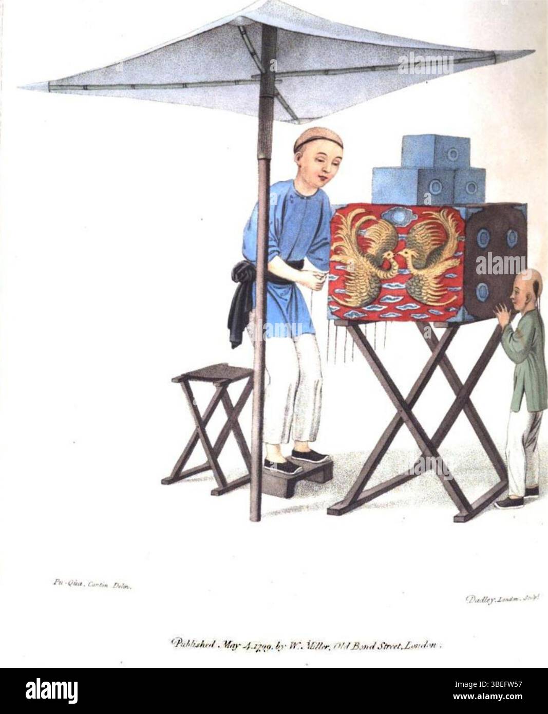 The engraving 'Peepshow China' by Pu-Qua, illustrating a Chinese peep ...