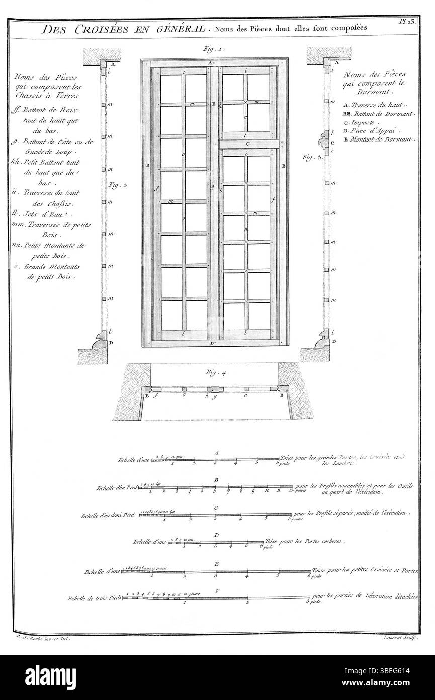 This 1769 engraving by André Jacob Roubo, titled 'L'Art du Menuisier ...
