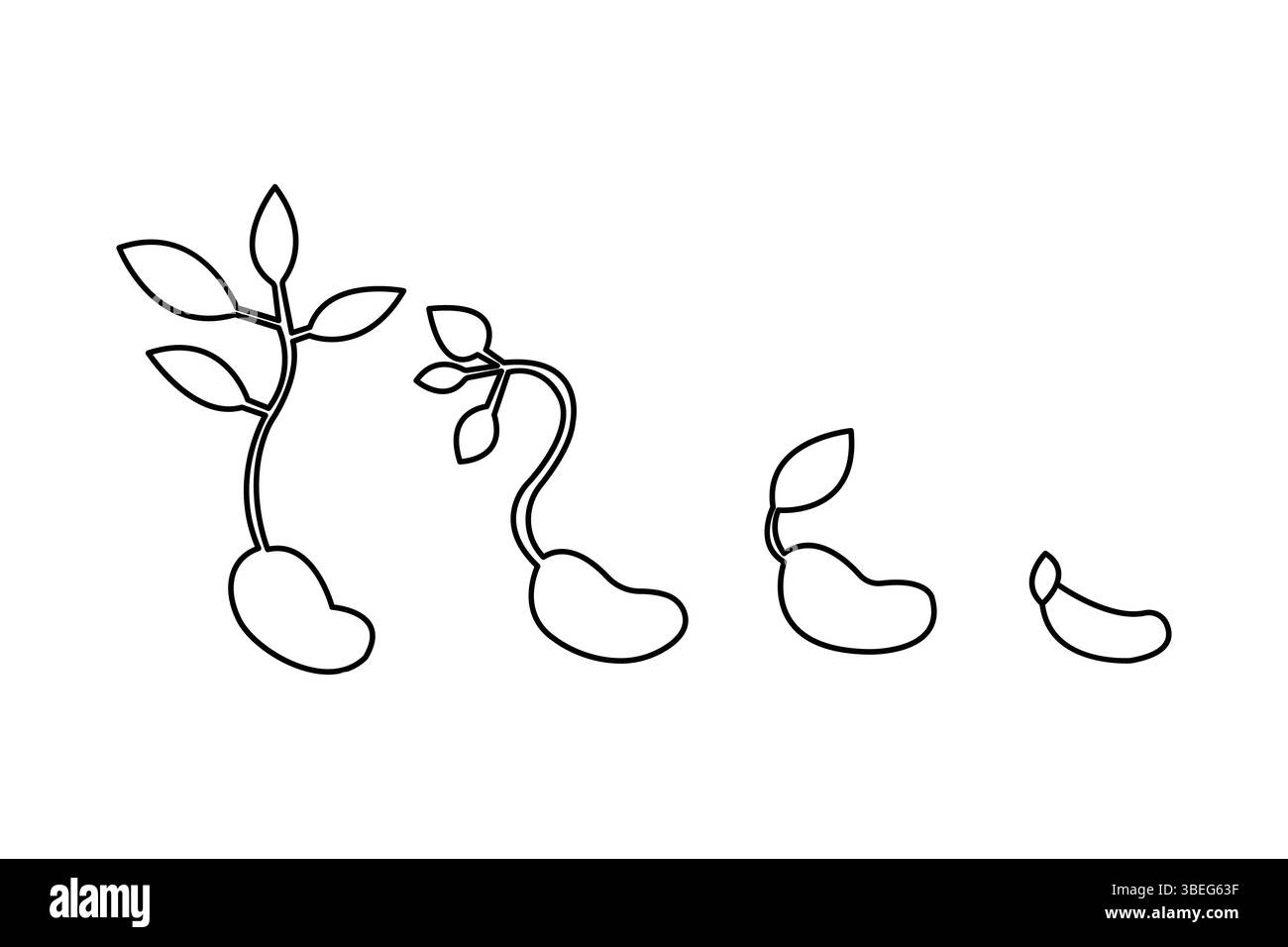 Growth plant processing continuous one line art drawing of isolated ...