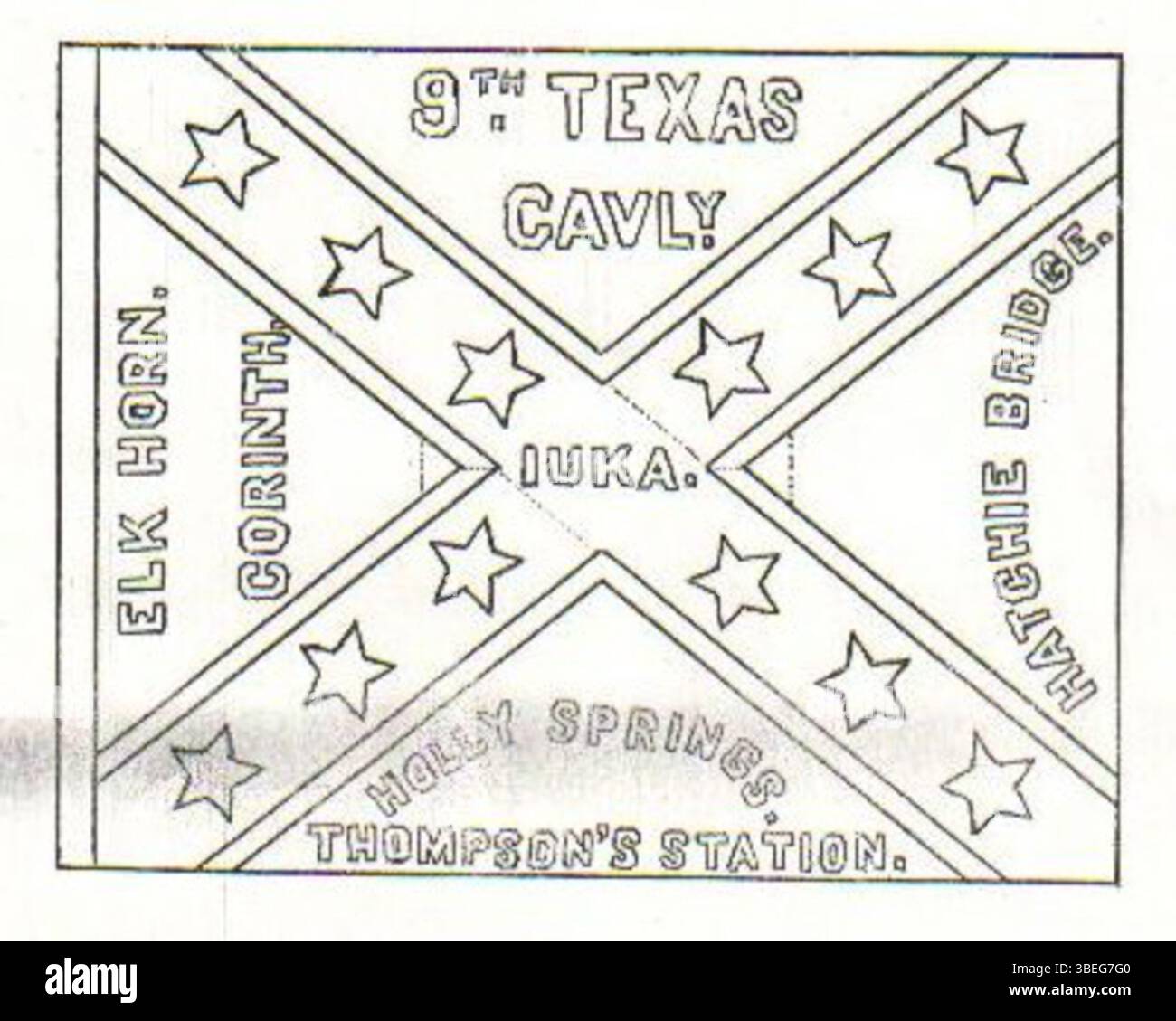 Muster layout Cut Out Stock Images & Pictures - Alamy