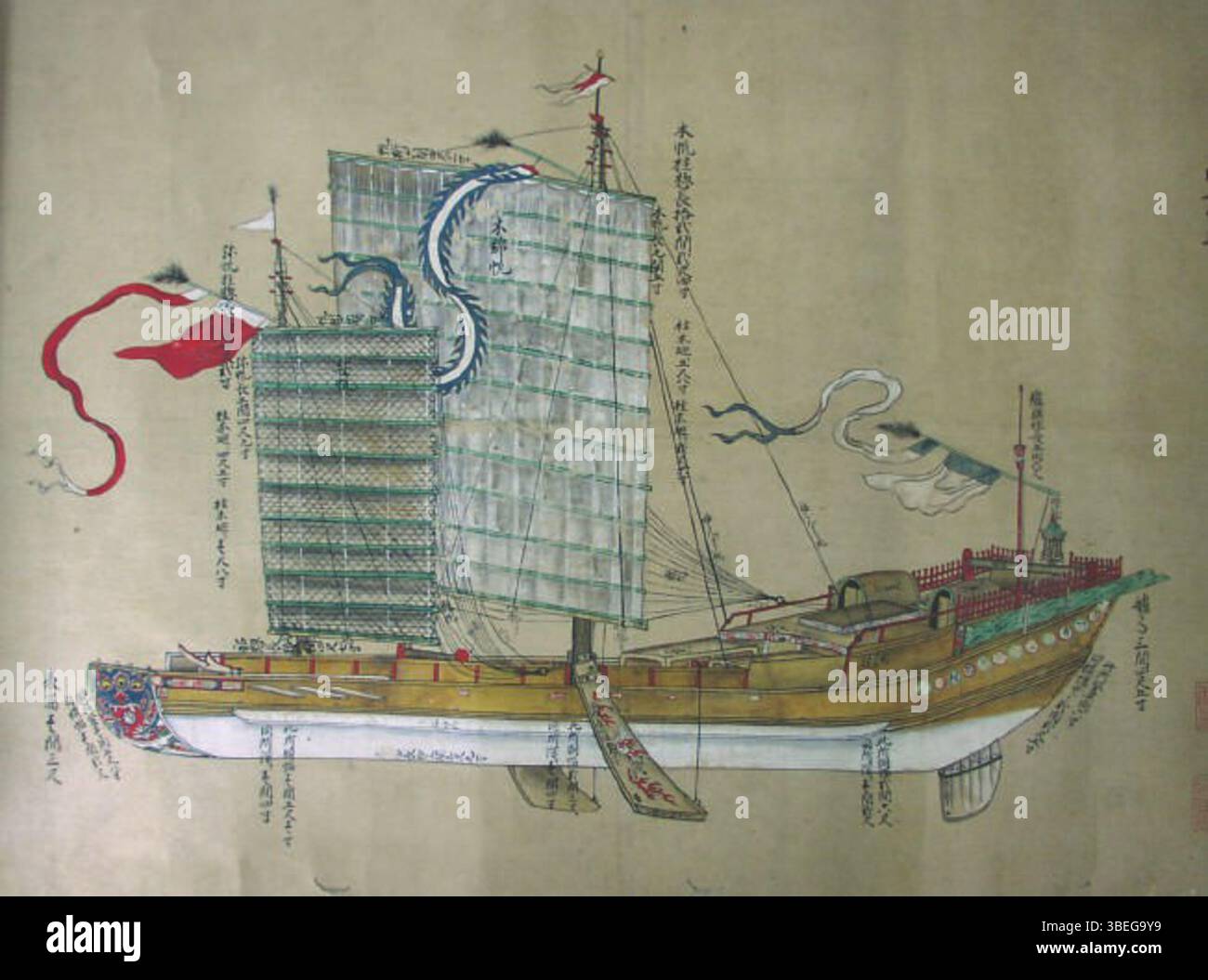 The 'sand ship' (shachuan) from Nanjing, dating to the 18th century ...