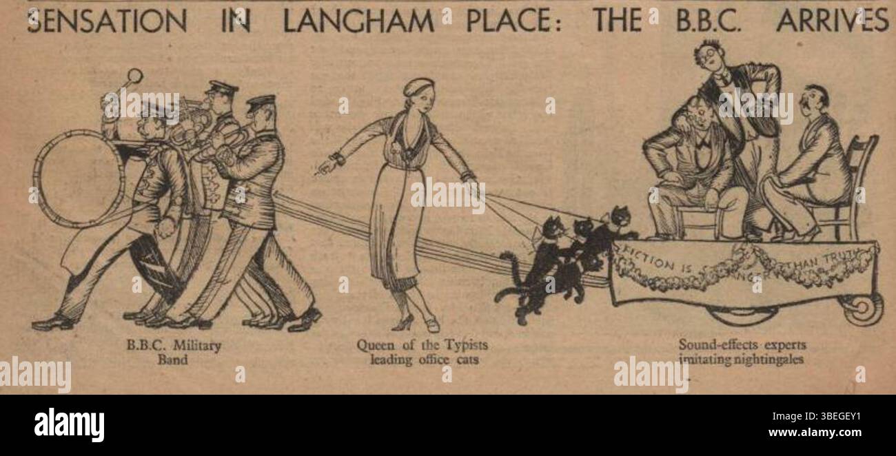 Part one of Arthur Watts' 'Sensation in Langham Place' cartoon series ...