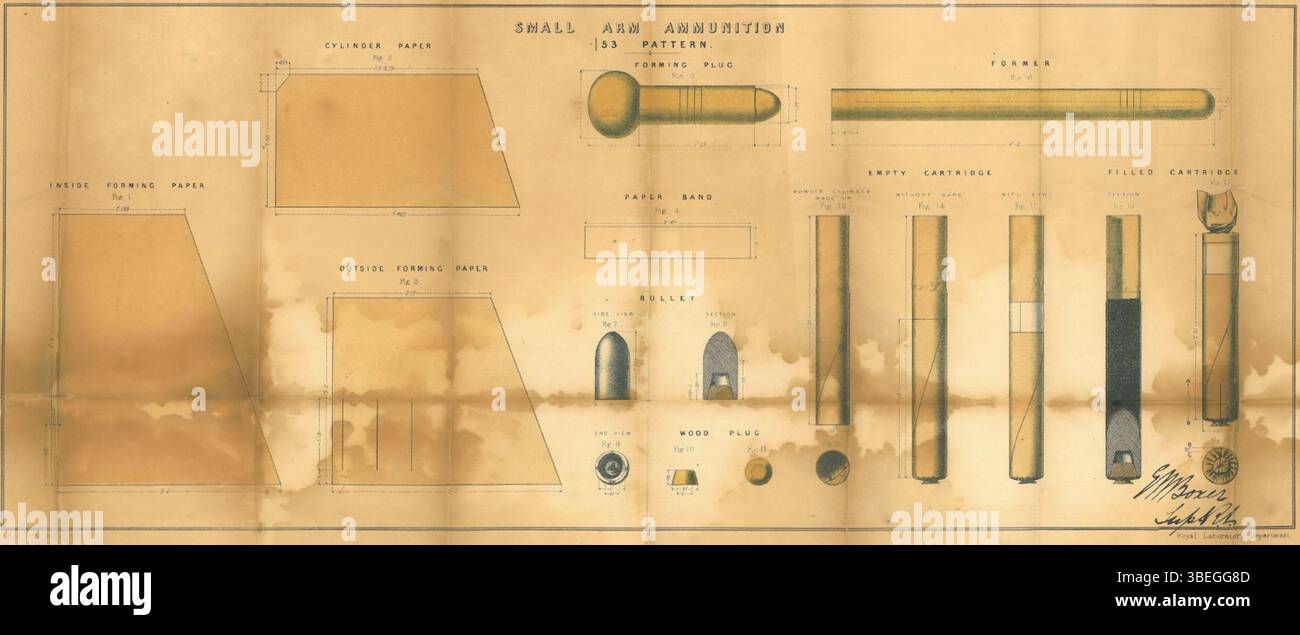 This diagram plate from 1859 illustrates the pattern cartridge designed ...