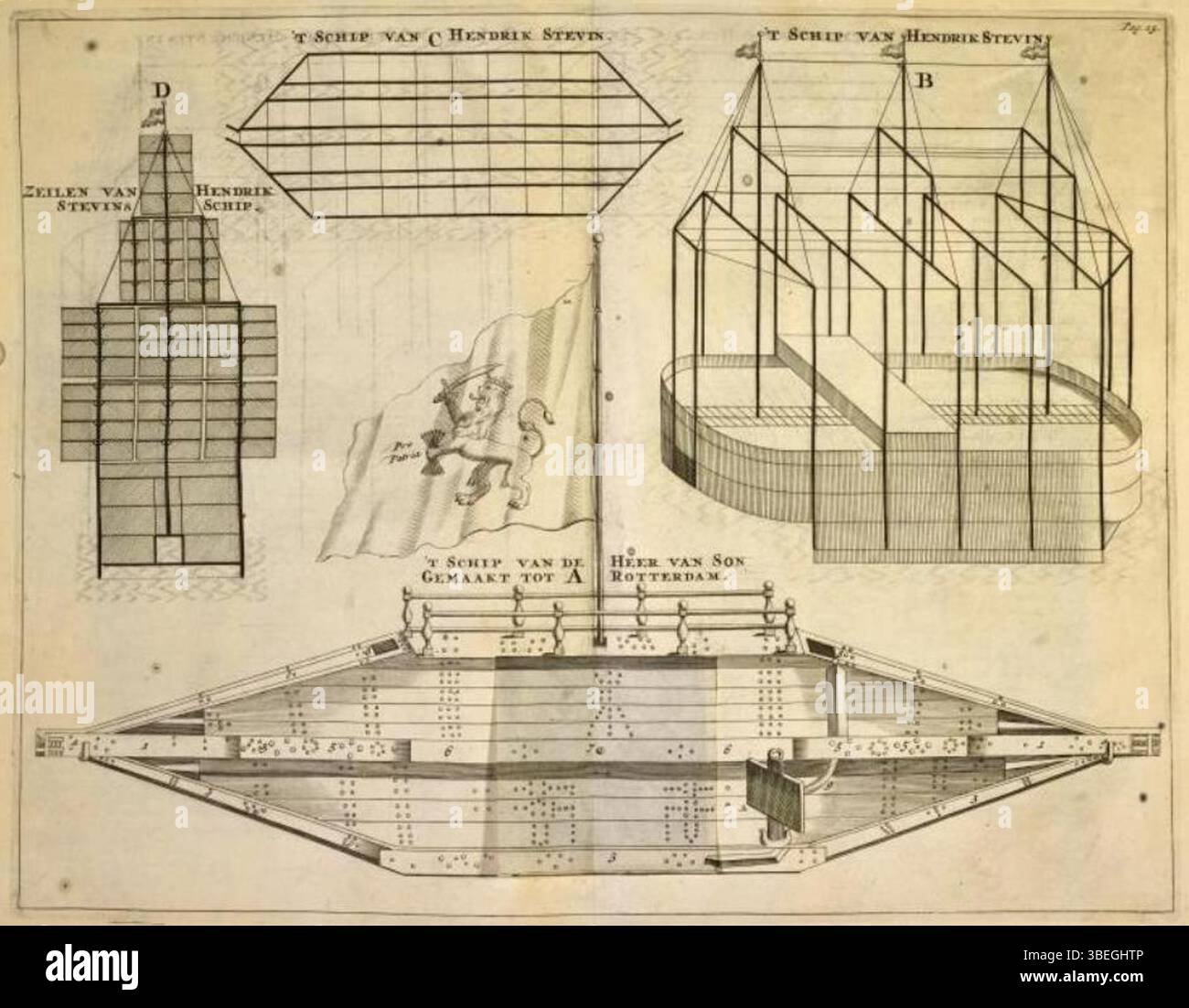 Another illustration from *De Nederlandsche scheeps-bouw-konst ...