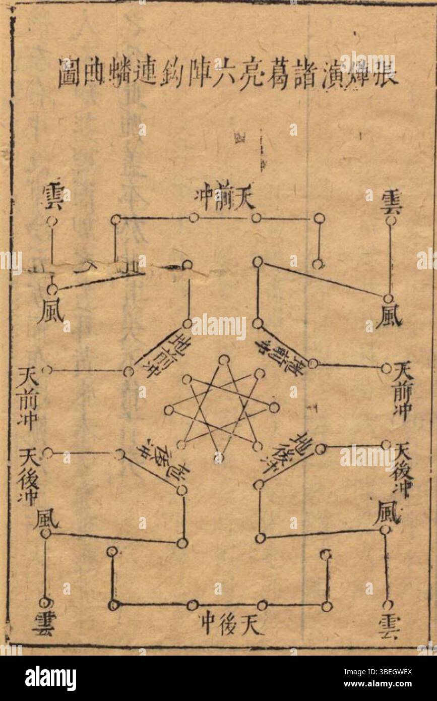 Mao Yuanyi (1594–1640), a master of Chinese brush painting, was highly ...
