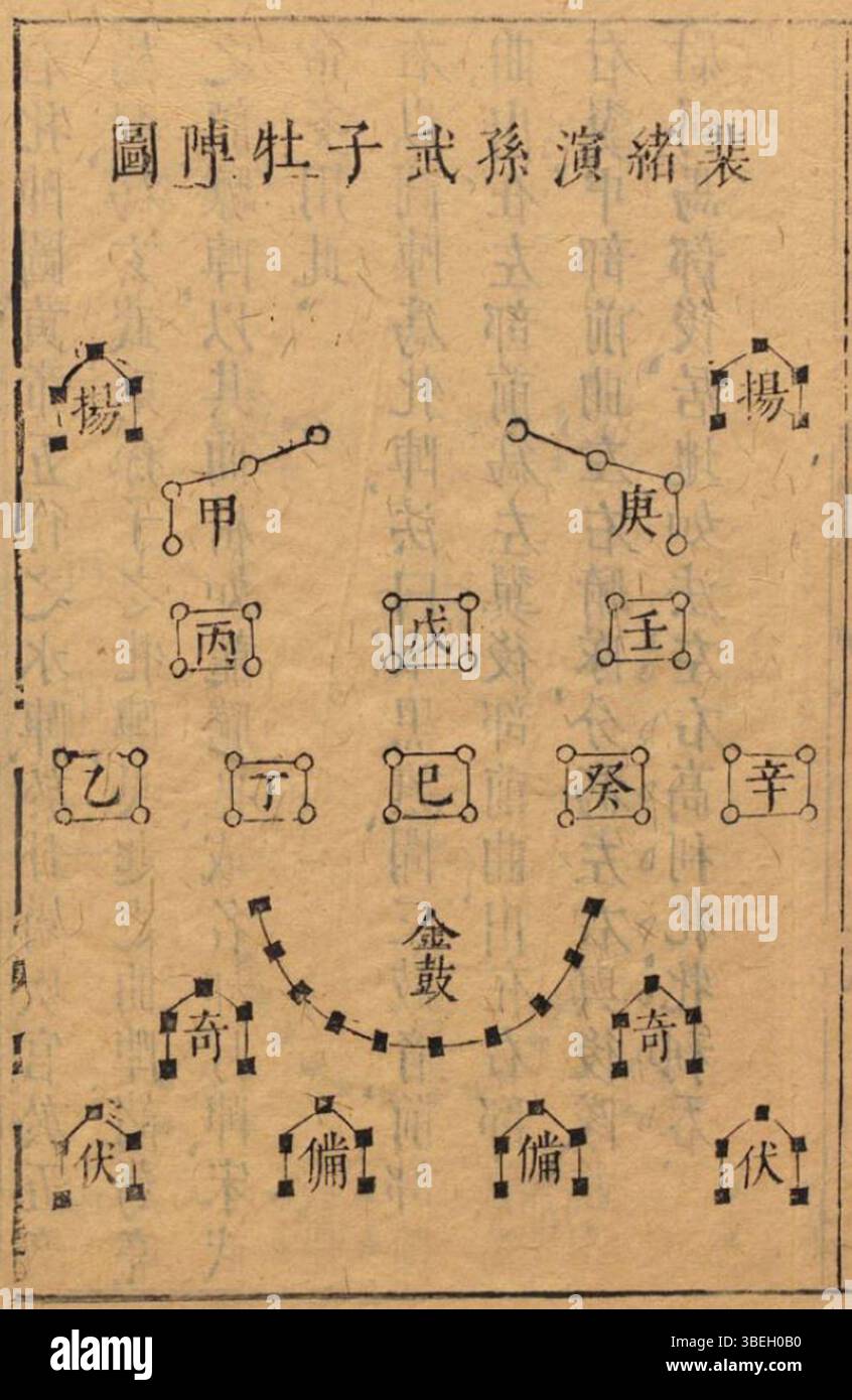 Mao Yuanyi's 'Wubei Zhi' includes detailed maps and charts, such as the ...