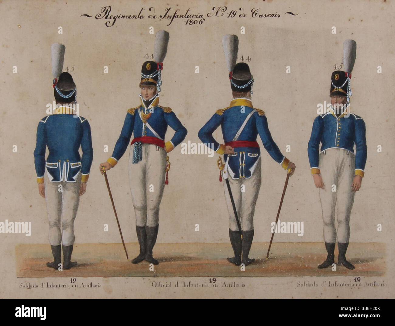 Depiction of uniforms for infantry and artillery officers and soldiers ...