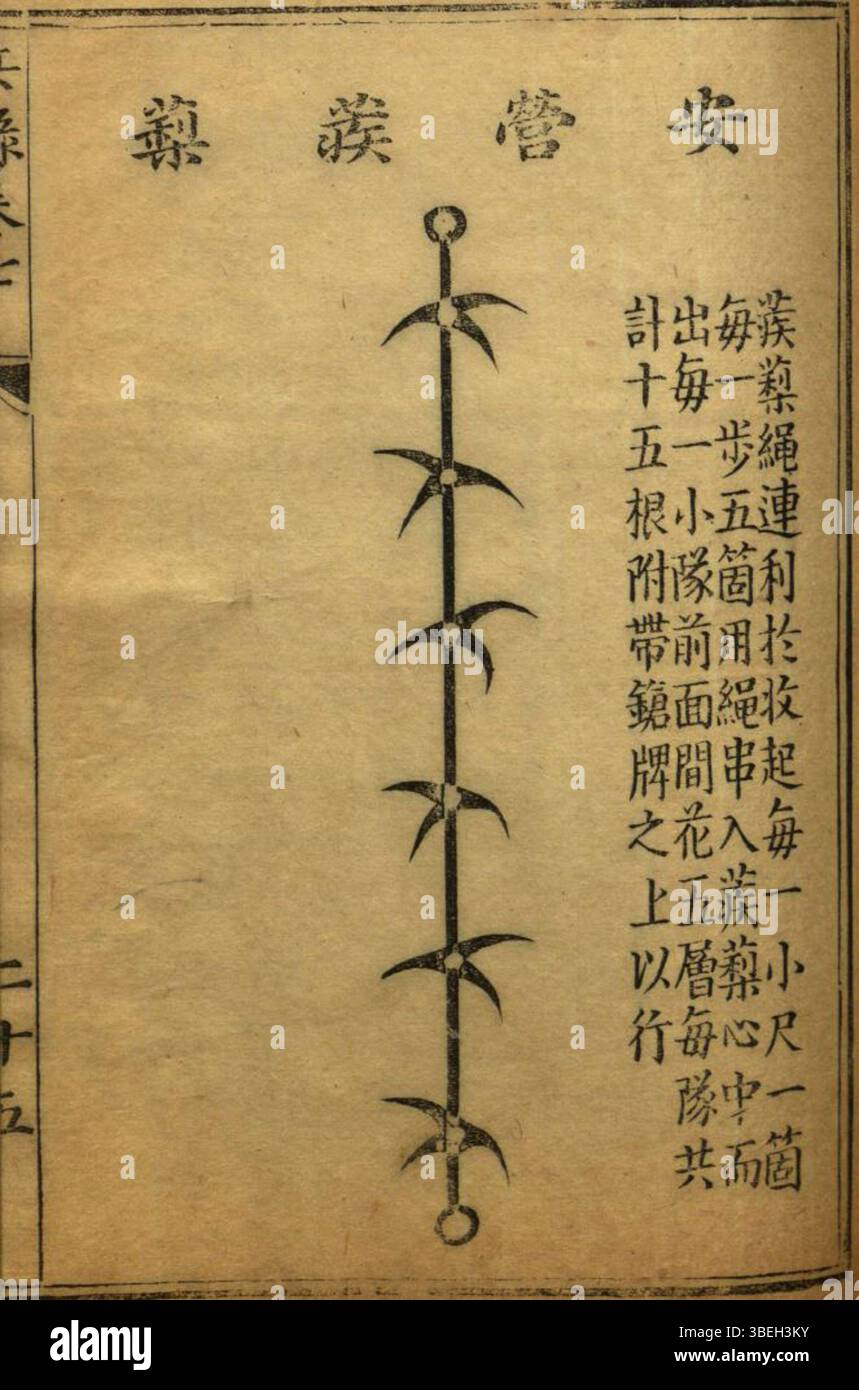 Title contains only a numerical identifier and date reference and ...