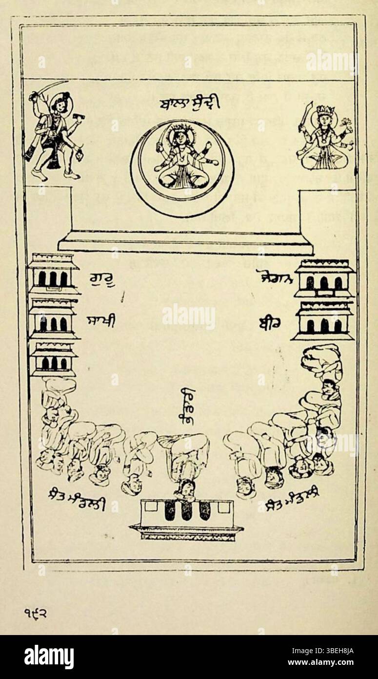 This esoteric illustration, published in the *Gurmat Nirnai Sagar* by ...