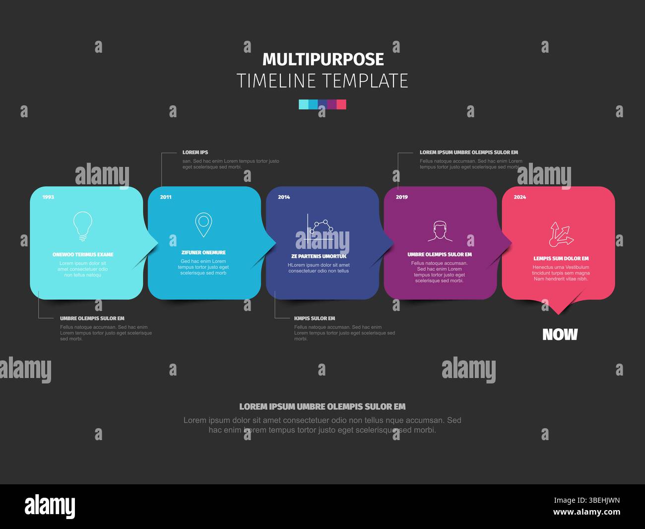 Visualize progress and showcase key milestones in multipurpose timeline ...