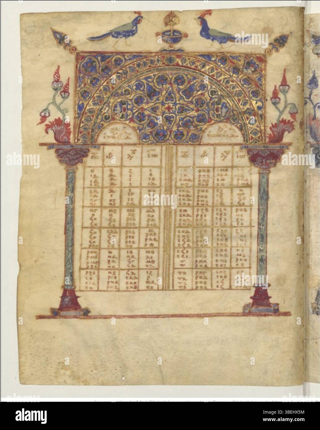 Minuscule 43 is an 11th-century manuscript containing the Eusebian ...