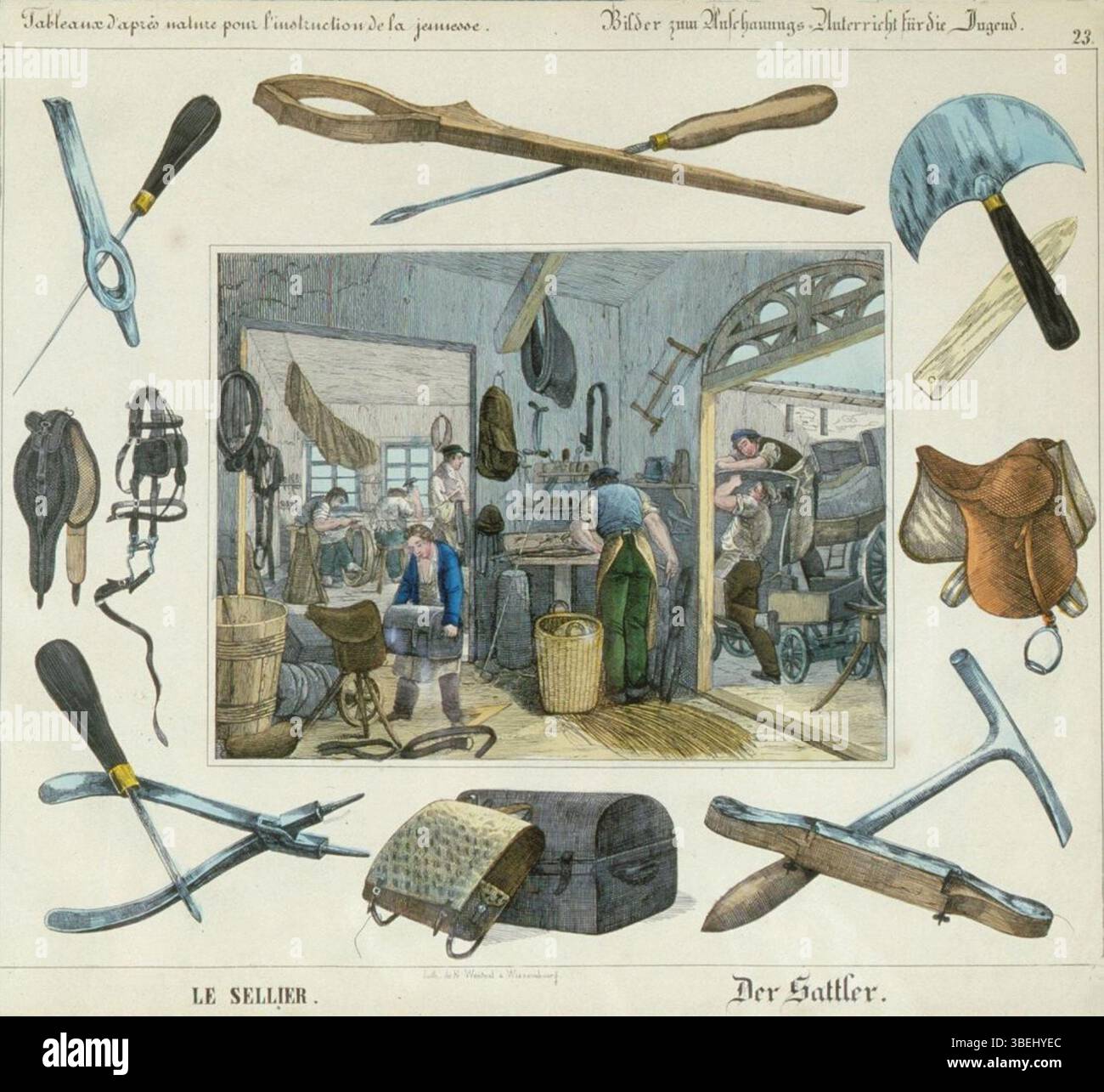 Instructive manner hi-res stock photography and images - Alamy