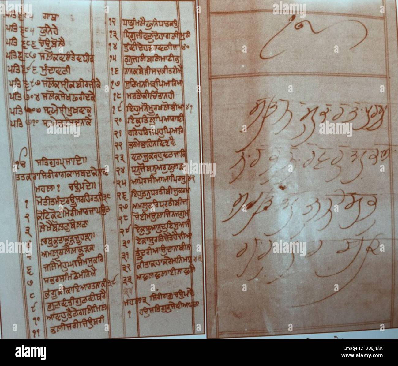 This 1732 manuscript of the Guru Granth Sahib, discovered in Munger ...