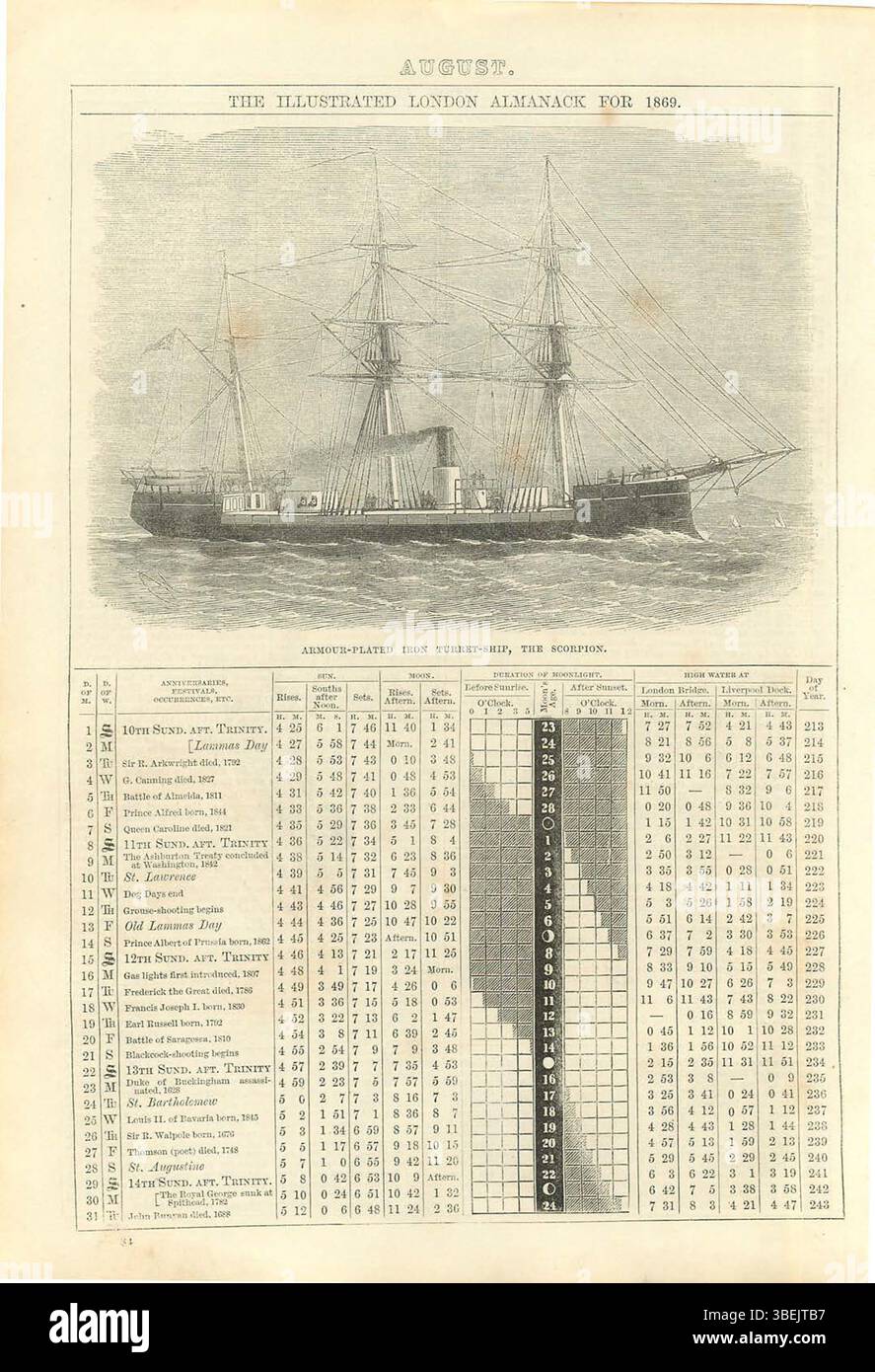 The *Illustrated London Almanack 1869* features *The Scorpion*, an ...