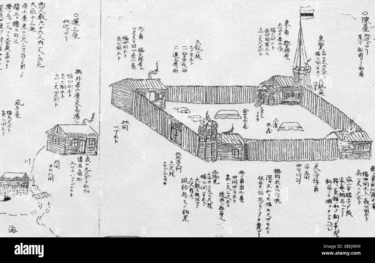 A historical fortification named Fort of Muravievsky, active during the ...