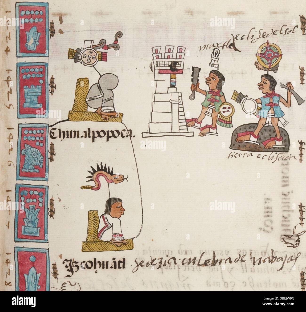 A detail from the 16th-century *Códice Telleriano-Remensis*, depicting ...