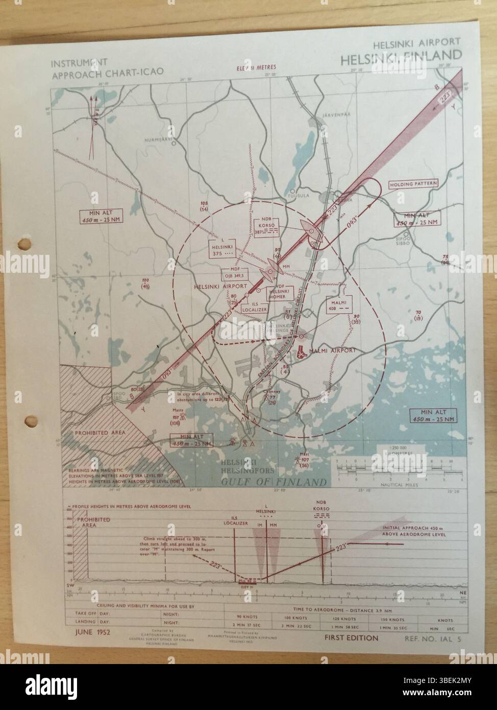 The EFHK approach chart from 1952, published by Ilmailuhallitus ...