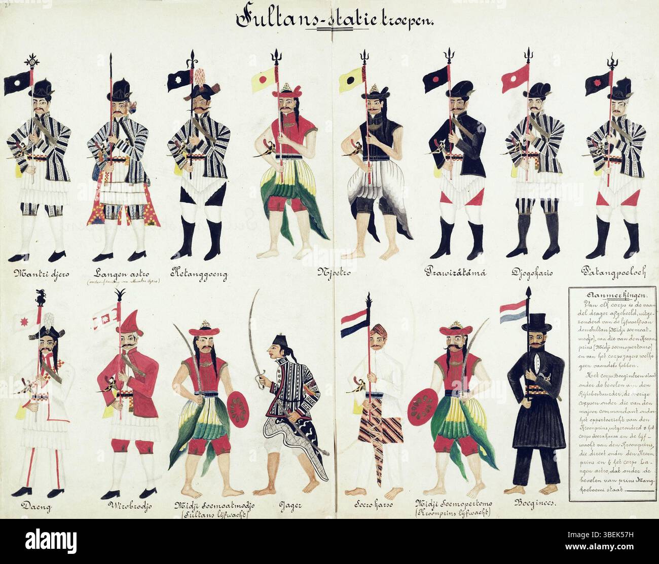 This 1864 painting by J.H. Maronier depicts the state forces of the ...