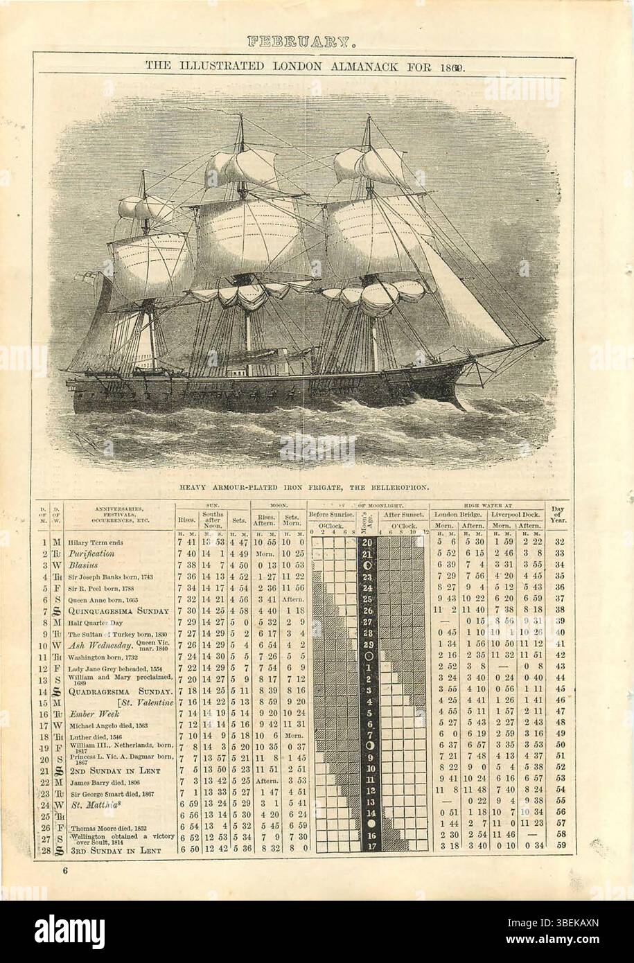 The *Illustrated London Almanack 1869* features the *Bellerophon*, a ...