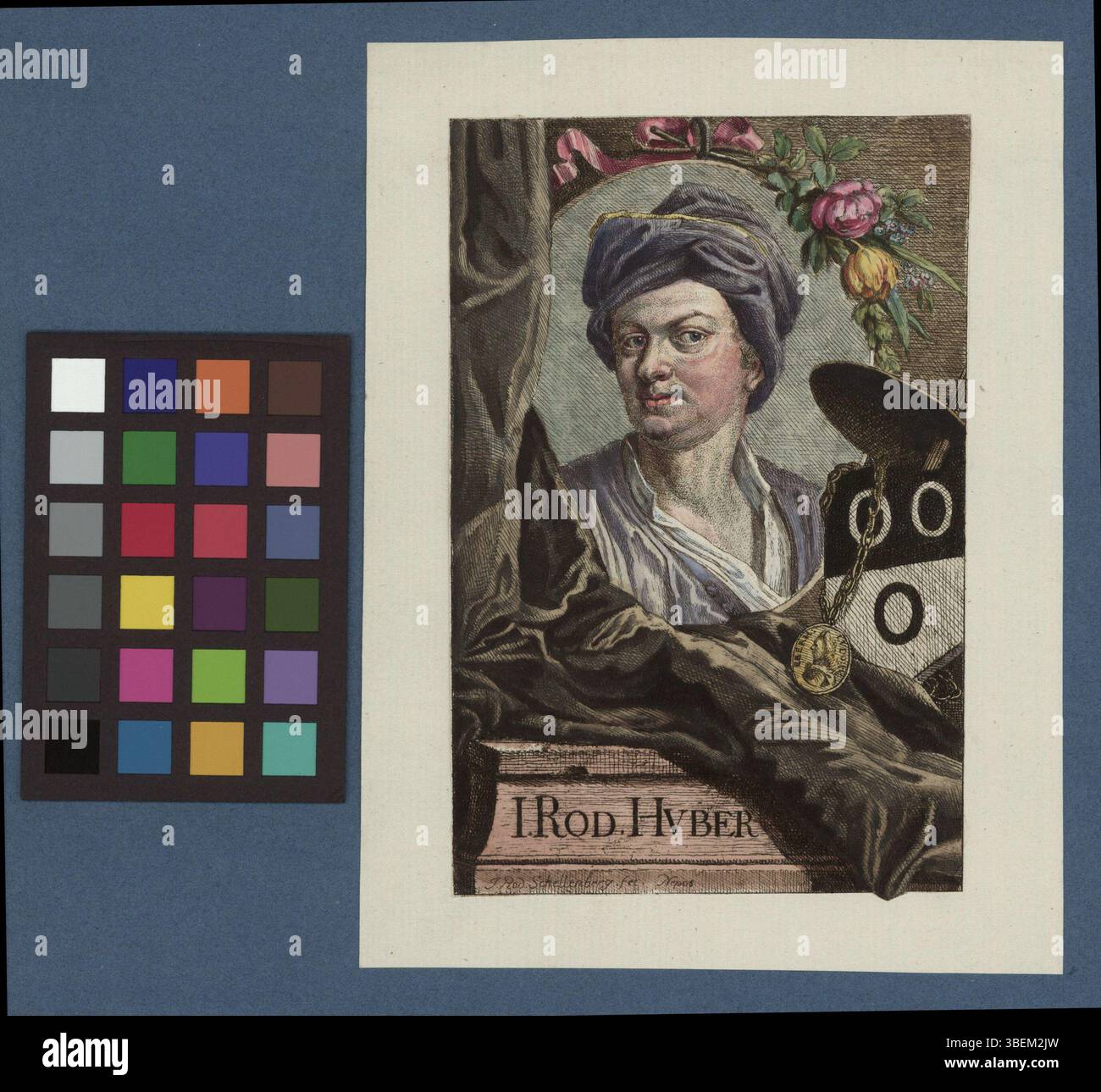 This hand-colored copper engraving by I. Rod. Huber, created between 1760 and 1806, depicts ...