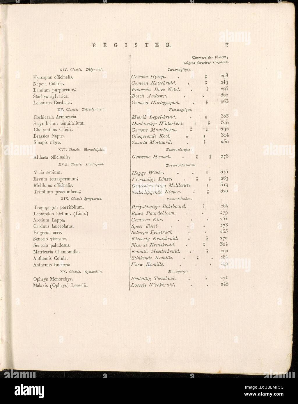 Page seven of the plant list in Volume 4 of Flora Batava (KB edition ...