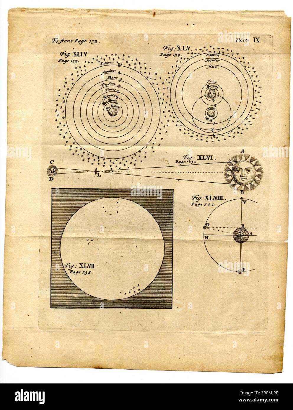 This 1755 encyclopedia leaf, shown by William Creswell, features ...