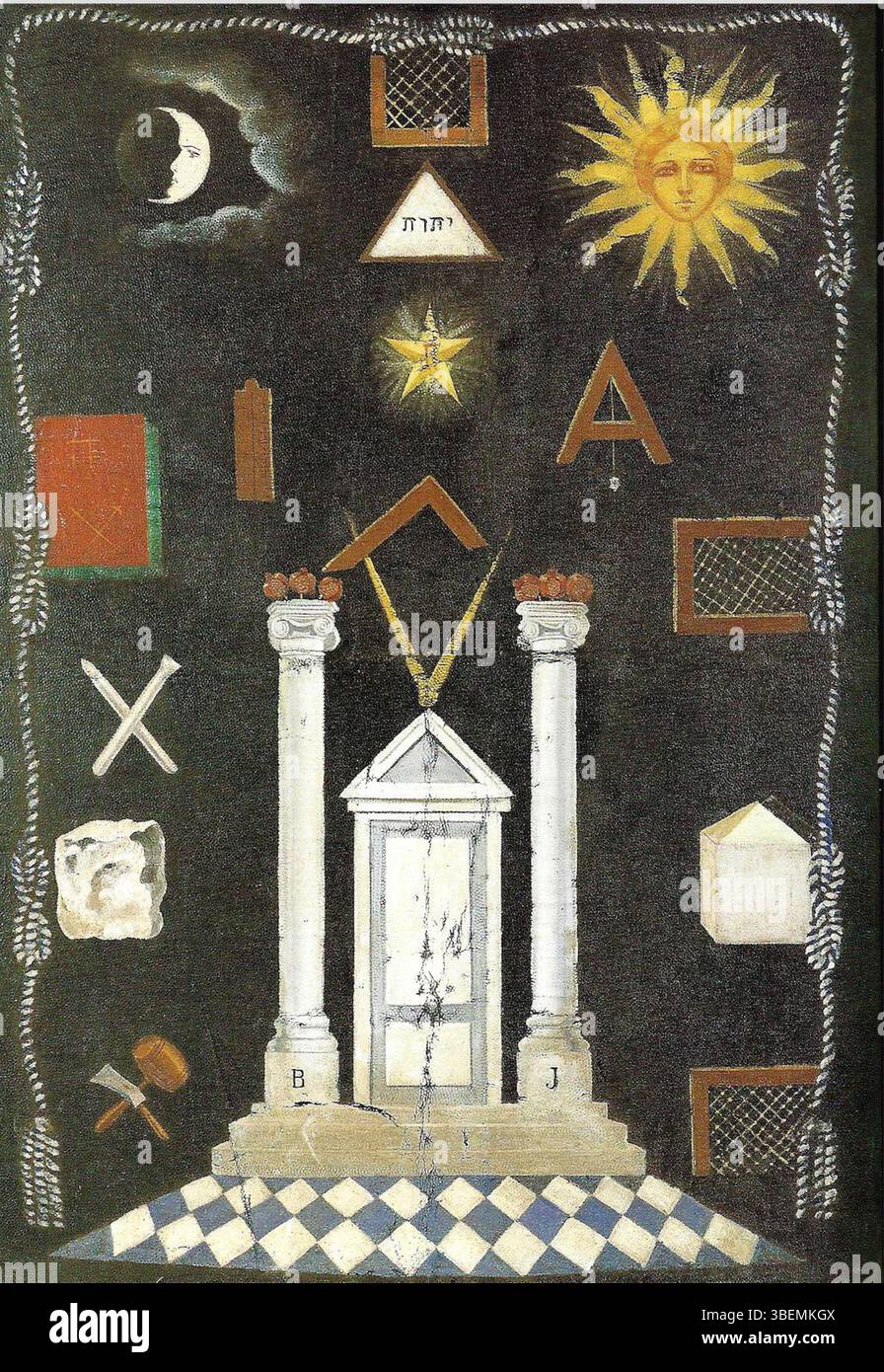 This 1760 Freemason rug, featuring a square and compass in its center ...