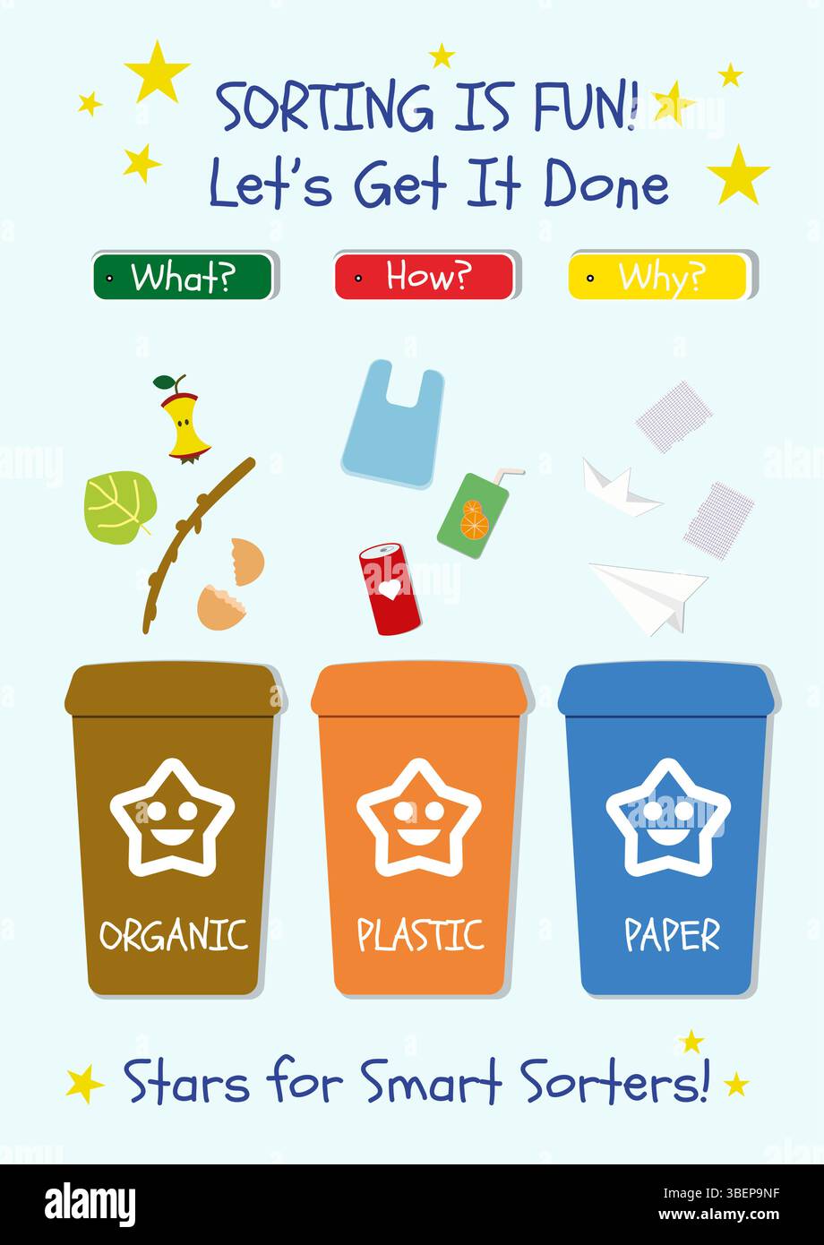 Colorful poster for children of recycling bins and trash sorting, eco ...