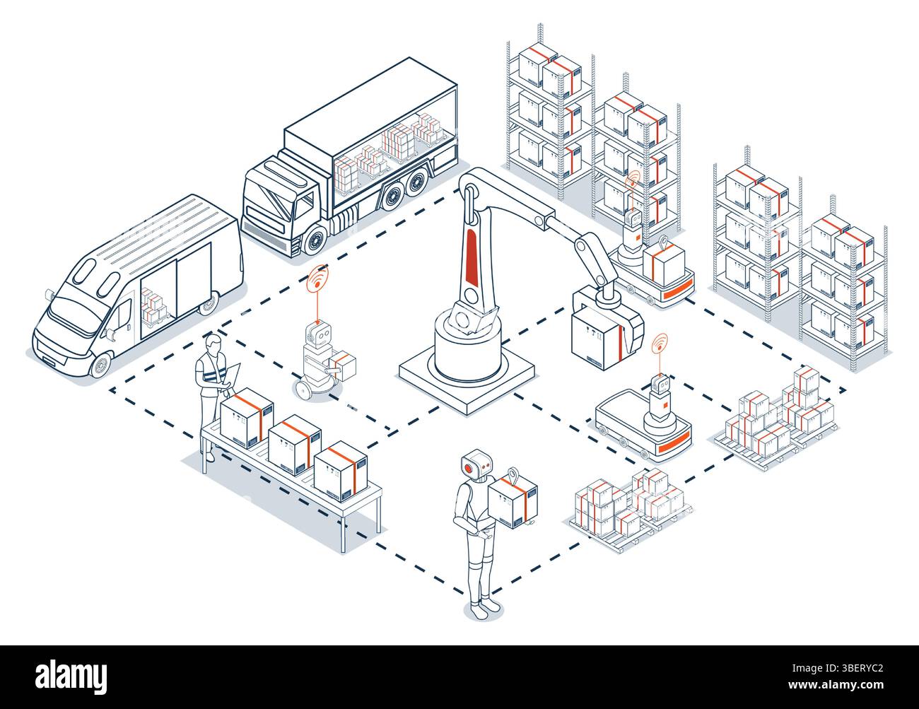 Smart warehouse automation integrates robotic systems and AGVs with ...
