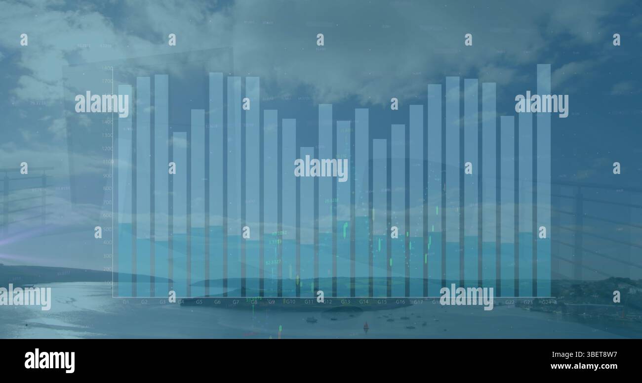 Image of financial graphs over landscape with lake and clouds Stock ...