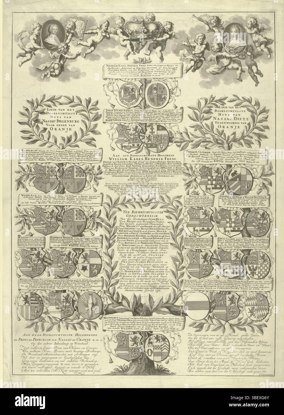 Paludanus, Lambertus, Northern Netherlands, Schenk, Pieter (II), Family ...