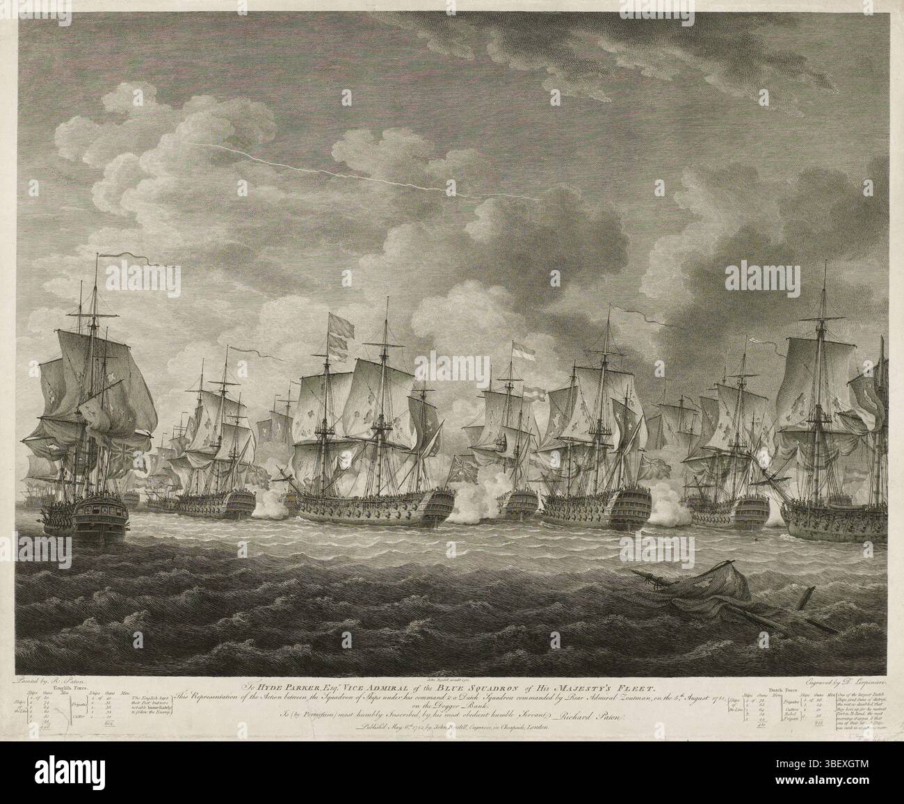 London, Boydell, John, Paton, Richard, England, Lerpinière, Daniel ...