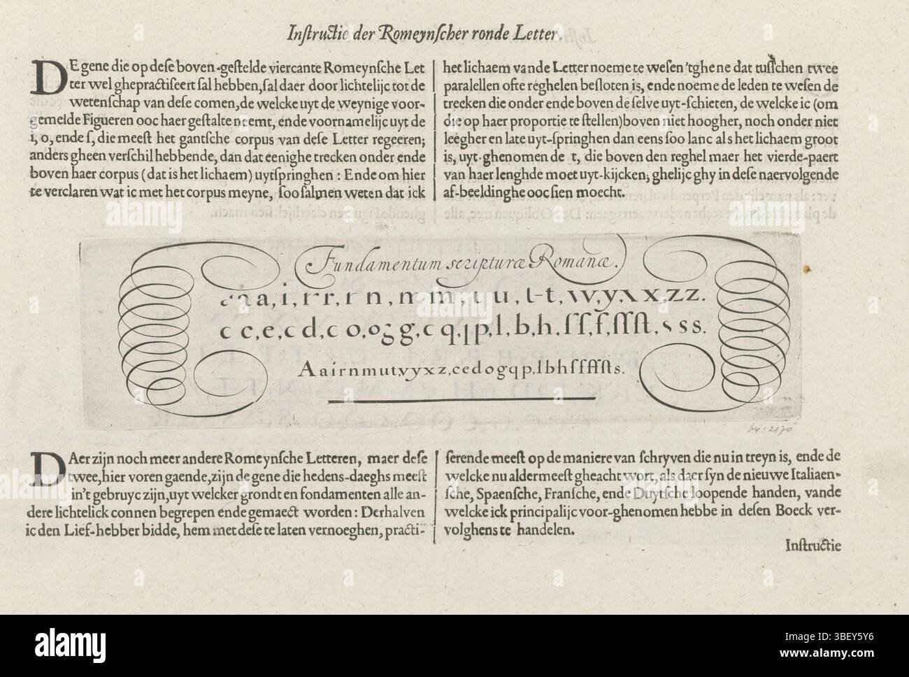 Amsterdam, Claesz., Cornelis, Velde, Jan van de (I), Frisius, Simon ...