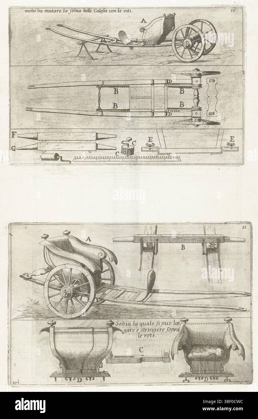 Meijer, Cornelis, Meijer, Sedia la quale si puo largare e stringere ...