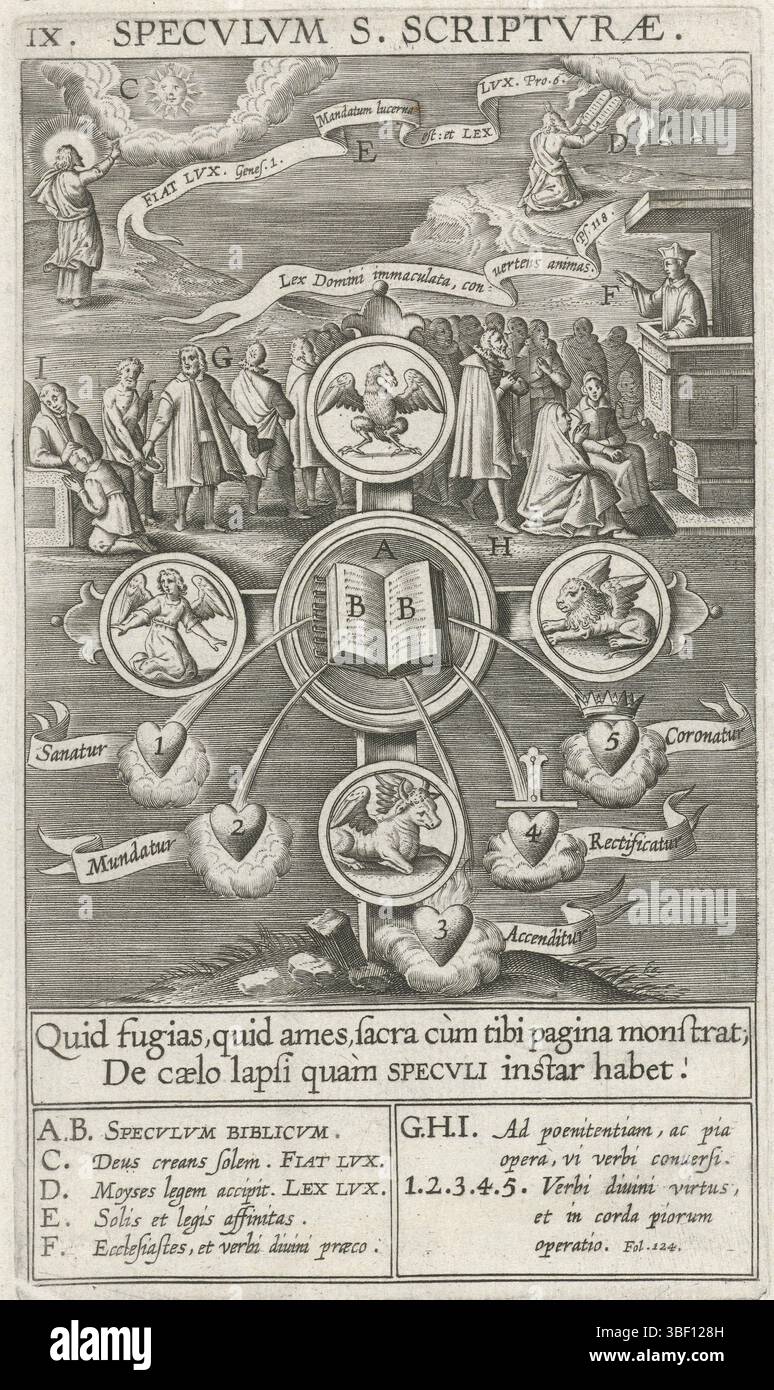 Holy scriptures flow hi-res stock photography and images - Alamy