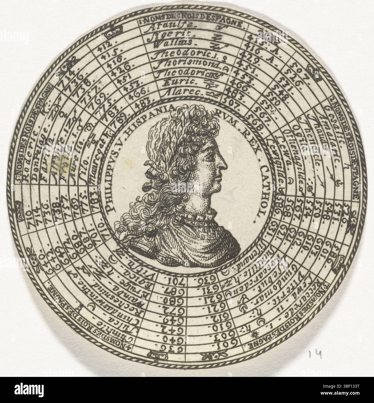 Amsterdam, Chevalier, Nicolas, Penning with the portrait of Philip V ...